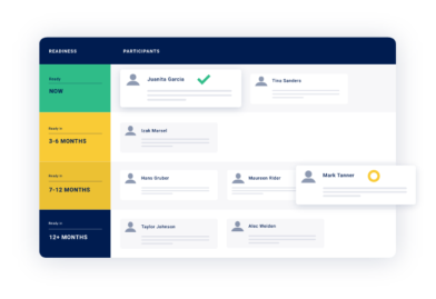 Virtual Leadership Assessment & Development Platform | Pinsight - Pinsight