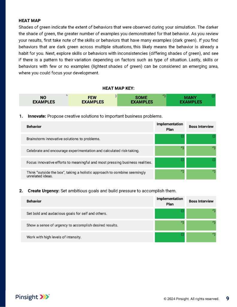 Prepare Leaders for Key Transitions | Pinsight Leadership Development